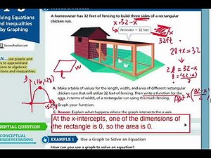EnVision Algebra 2 Lesson 1-5: Solving Equations and Inequalities by Graphing - Example 1