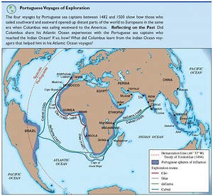 Portugal Exploration