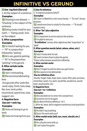 Infinitive Vs Gerund | Grammar | English With Rani Ma'am #grammar | English With RANI MAM