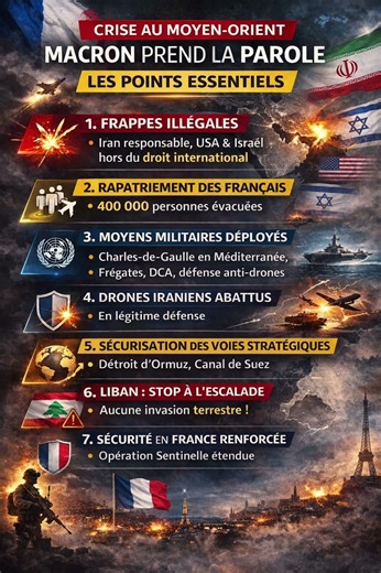 🚨 Les points essentiels de l'allocution de Macron #actu #info