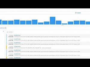 Quickly Find the Root Cause of Network Issues Using Log Analyzer and NPM