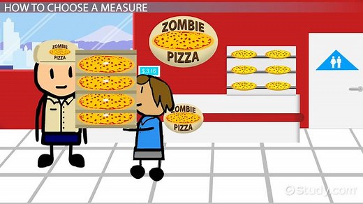 Measures of Center | Definition & Examples