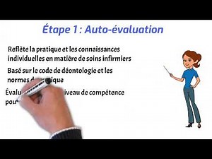 Programme de formation professionnelle continue (PFPC)