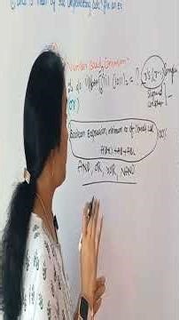 Join Membership & Master K-Map Simplification for GATE 2026 Digital Electronics