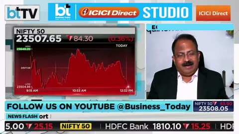 FY26 Market Outlook: Expert Analysis On Recovery, Trade War And Small & Mid Cap Opportunities