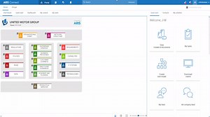 Using ARIS Variants to capture As-Is and To-Be Models