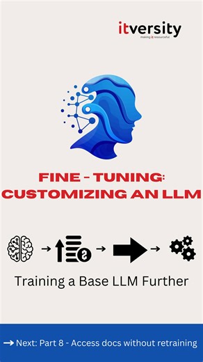 Itversity on Instagram: "Fine-tuning is the deepest way to specialize an AI model. Instead of just adding external data, you train the base model further on your domain examples, so it learns specialized language and patterns. ✅ Best for: domain behavior, terminology, consistent style ⚠️ Tradeoffs: high-quality data + compute + expertise, and knowledge can become static after training Real example: BloombergGPT — a finance-focused LLM trained on a massive token dataset from Bloomberg’s sources. 