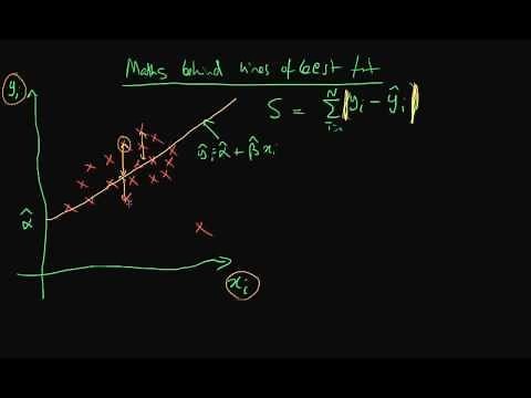 The mathematics behind drawing a line of best fit