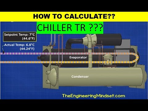 How To Calculate Actual Tonnage Of Chiller/ Chiller TR Calculation /Water Cooled Chiller/ HVAC World