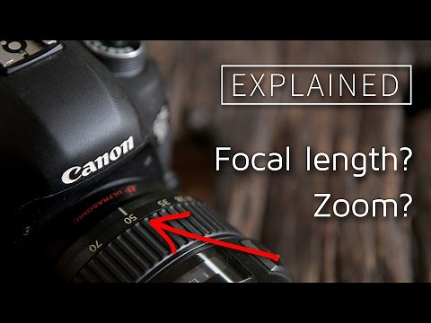 Explained! Focal Length vs Zoom?