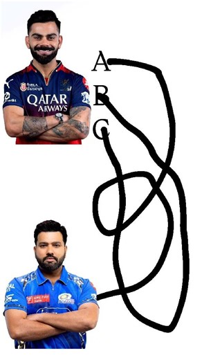 your mind tast 🤔#viralvideo #match #viratkohli or #rohitsharma ka sahi milan kijia #viralvideo 😱