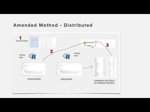Bespoke Software Development Demo 1