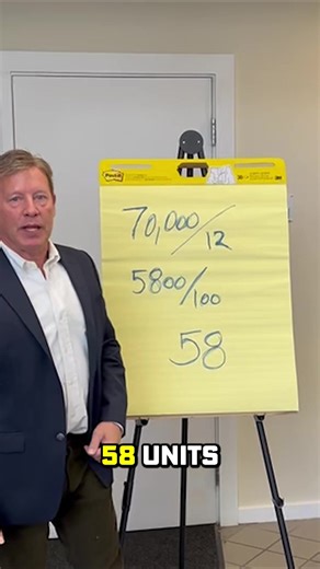 79 reactions | Want to learn how to get small apartments in the Philadelphia Area? ‍♂️ Small apartments are a smarter investment than fix and flips or wholesaling houses... With an Apartment Building you're building a real legacy for you and your family. Less risk, more appreciation and since investors LOVE them, getting funding is easy! For the next few days, you can learn how at this free event. Tap the image to register now | RE Mentor | Facebook