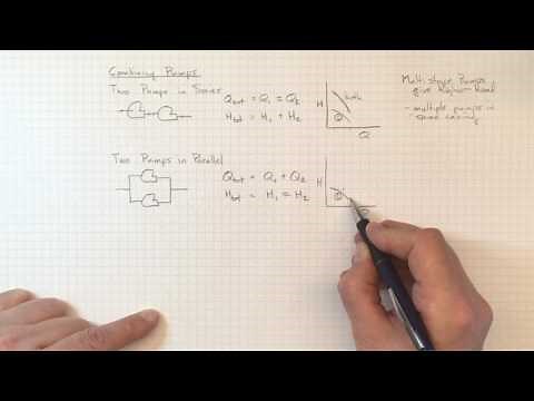 Combining Pumps in Series and Parallel