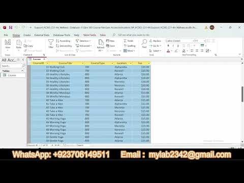 SAM Critical Thinking Capstone Project C Access Modules 1-4 | Merriwell Medical Center | AC_CS1-4C
