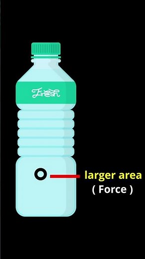 What is Pressure #science #class9 #class10 #class9science #class10science