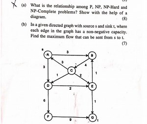 (a) What is the relationship among P, NP, NP-Hard and NP-Comple... | Filo