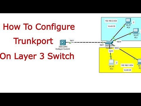 How To Configure Trunk Port on Multilayer Switch in Packet Tracer
