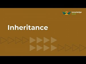 Inheritance | ICSE Computer Applications | Java & BlueJ