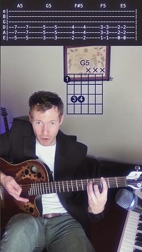 BRAIN STEW - 60 Second Guitar Tutorial