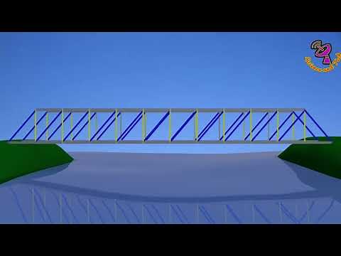 Why bridges have triangular shapes | What is truss