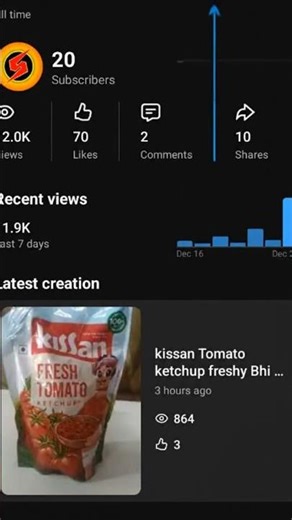 struggle for new commers