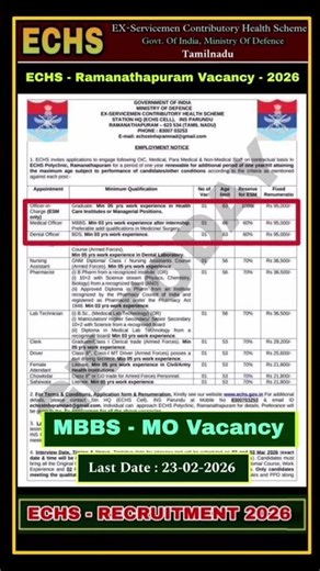 MBBS jobs-ECHS Polyclinic Ramanathapuram - Pharmacist Post in echs polyclinic #ramanathapuram #echs
