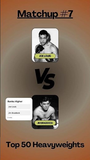 Matchup 7: Joe Louis vs Jim Braddock | Heavyweight Legacy Battle