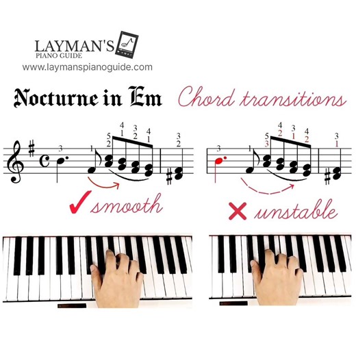 8.8.7b. Chord Transitions of Fingers