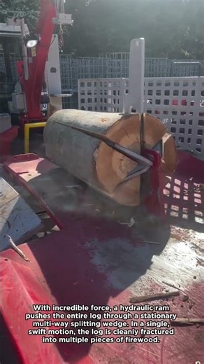 The Power of an Industrial Log Splitter