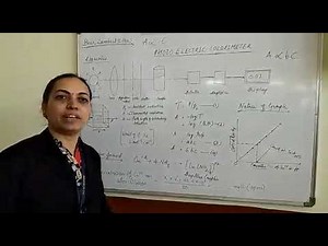 Colorimetric estimation of copper