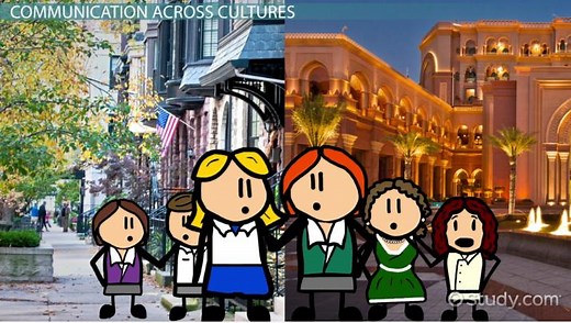 Cultural Differences in Communication | Barriers & Examples