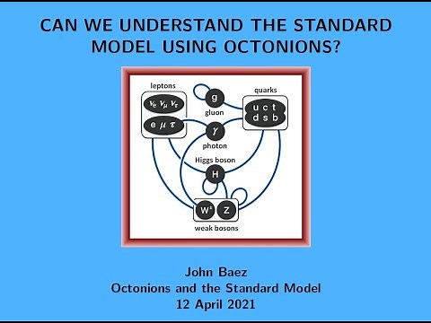 Can We Understand the Standard Model Using Octonions?