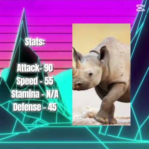 Choose your character!!! (In the comments)