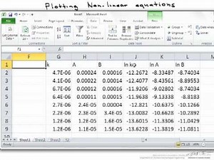 Linearize/Plot Non-Linear Equations (Excel)