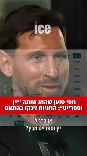 ‎ice אייס‎ on Instagram‎: "אמירה של ענק הכדורגל, ליונל מסי, כי הוא שותה יין וספרייט גרמה למכירות של מיליונים ולתנועות משמעותיות בשוק. לפי הנתונים האחרונים, מניית קוקה קולה עלתה ב-2.6%, מה שגרם לחברה להכנסות של 8 מיליארד דולר בשלושת החולפים. בנוסף, רשתות נוספות העידו על עלייה ניכרת במכירות של שני המשקאות. המהלך הוסיף לקוקה קולה 12.9 מיליארד דולר לשווי השוק שלה. מקורות מציינים כי אמנם אי אפשר לקבוע כי זה מה שהעלה את המנייה, אך העלייה במניה התרחשה בצמוד לפרסום הראיון והדברים שאמר. כשכדורגל, צריכה ו
