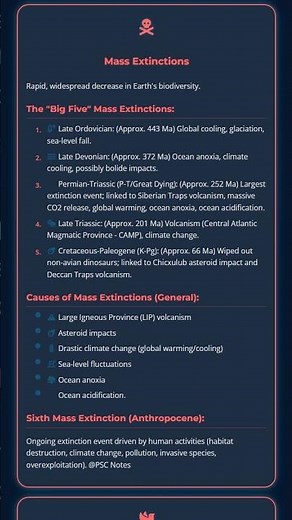 Macroevolution: Major evolutionary trends, mass extinctions and their causes.