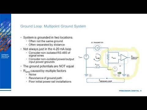 Ground Loops in 4-20 mA Signals