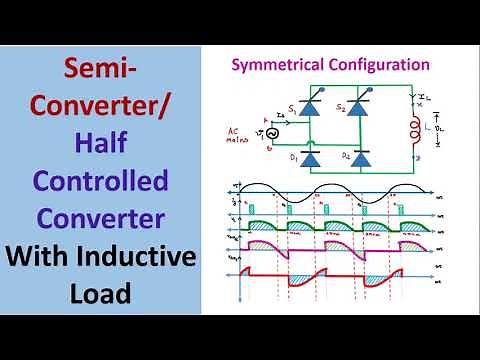 Semi Converter with Inductive Load in Symmetrical Operation with Waveforms