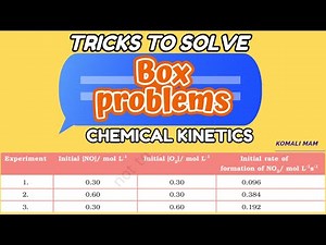 Tricks to solve Box problems Chemical Kinetics (Initial rate & Concentration)| Komali mam