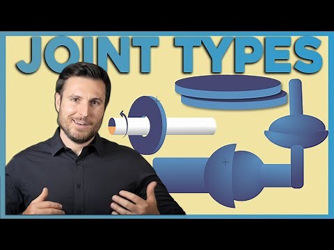 Why Are There So Many Types of Joints? | Corporis