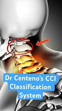 Different Types of CCI (The Cenento Classifications) - Dr Centeno Answers Ep.8