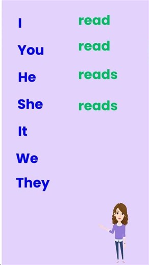 EPG14: He read or He reads?