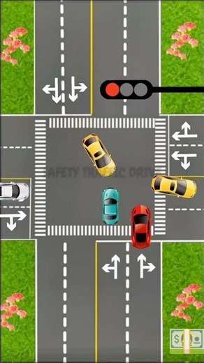 How to drive in Junction, can you guess what the wrong is? #drivesafe #learndriving #drivinglessons