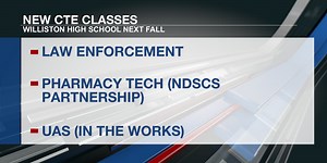New CTE classes coming to Williston High School