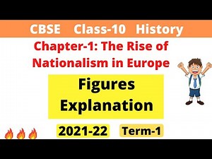 Figure Explanation Class 10 History Chapter 1 The rise of nationalism in Europe | Term 1