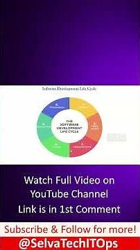 What is SDLC? | SDLC Explanation in Tamil | DevOps Tamil Tutorial #devopstamil #devopstutorial