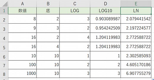 Excelの関数で対数を求めるには？【LOG】【LOG10】【LN】関数をマスターしよう！ | パソコンスキルと資格のSCワンポイント講座