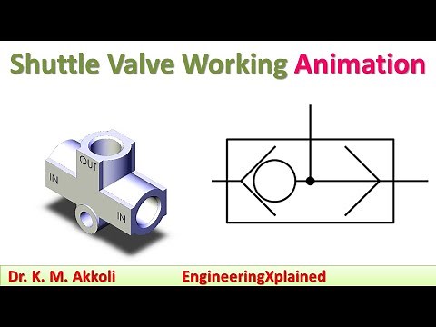 Shuttle Valve Working Animation | Fluid Power System