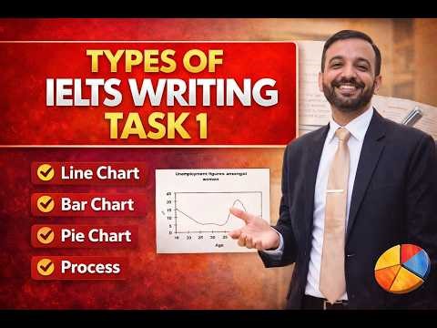IELTS Writing Task 1 Types | Academic Writing Task 1 Complete Guide #ielts #ieltspreparation
